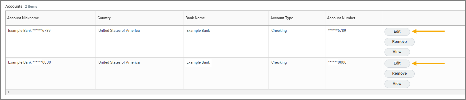 Managing Your Bank Accounts