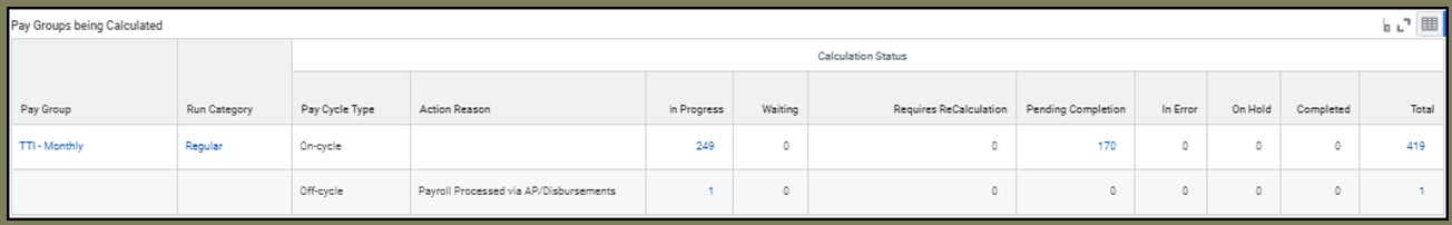 Managing Off-Cycle Payments